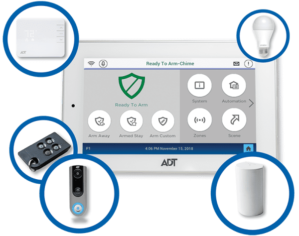 Home Alarm Home Security and Automation